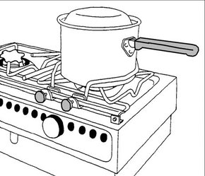 Oven + Stove Accessories | Smart Marine