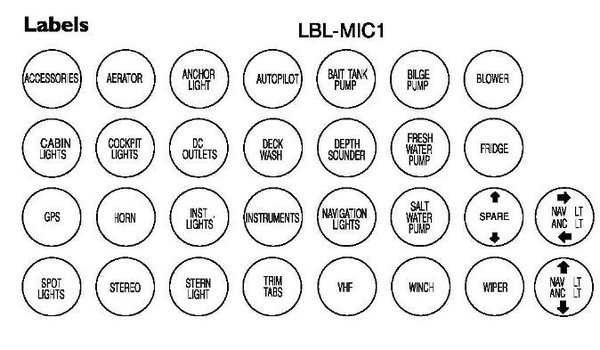 Lbl-Mic-1: Micro Series Switch Panel Label Set | Smart Marine